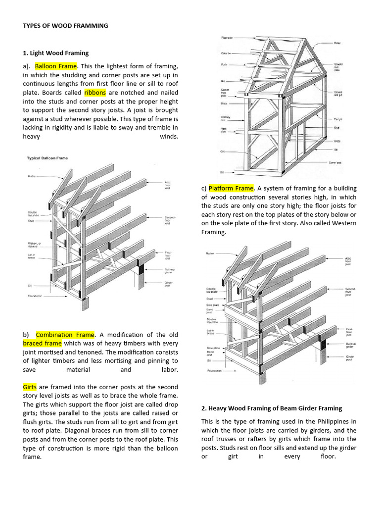 P3 Reviewer | PDF | Framing (Construction) | Building Materials
