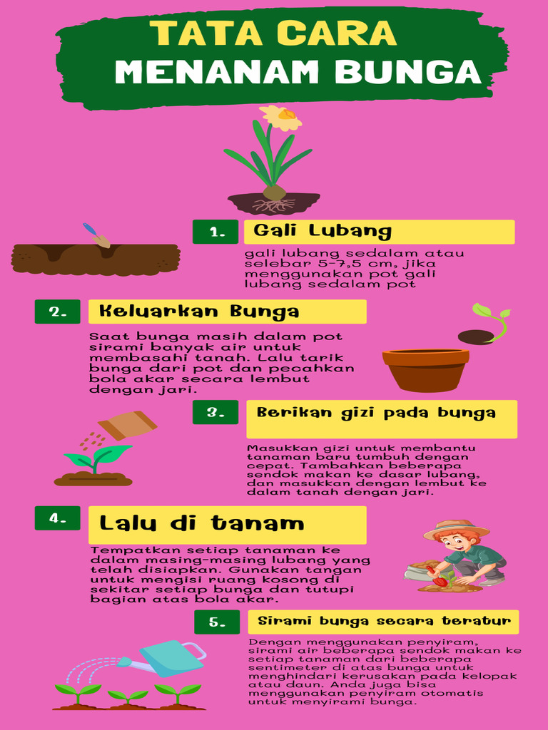 Mint and Yellow Plant Minimalist Infographic | PDF