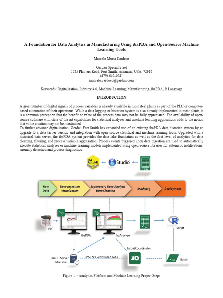 A Foundation For Data Analytics in Manufacturing Using Ibapda and Open-Source Machine Learning ...