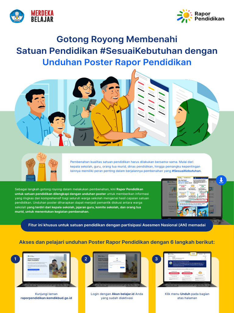 Cara Unduh Poster Rapor Pendidikan | PDF