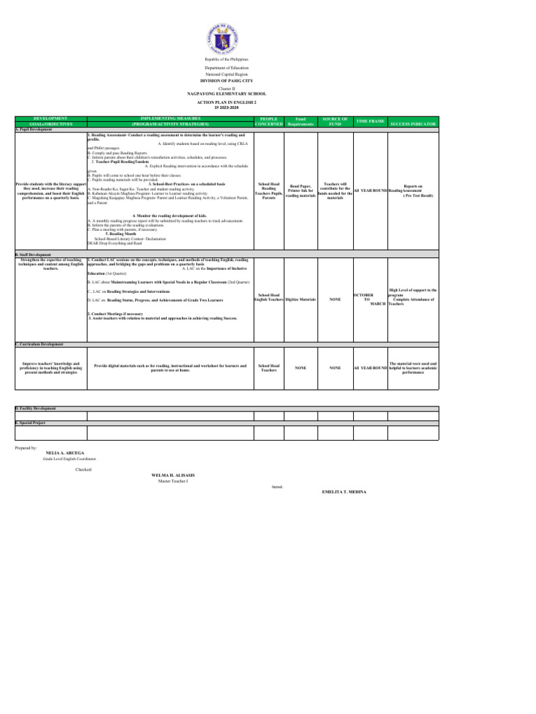 2023 2024 Action Plan in ENGLISH | PDF | Teachers | Teaching