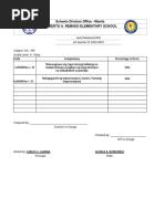 DepEd Item Analysis Template With Formulas | PDF
