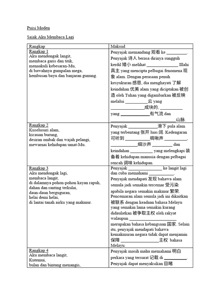 Puisi Moden Sajak Aku Membaca Lagi | PDF