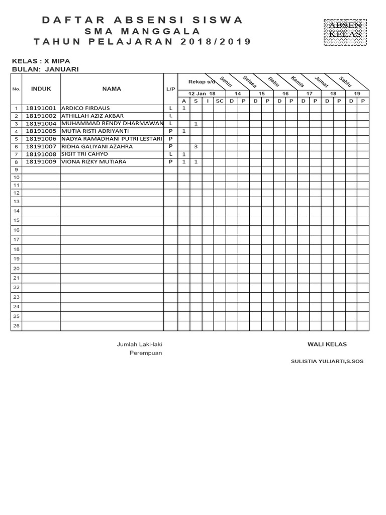 ABSEN SISWA 1819-Terbaru | PDF