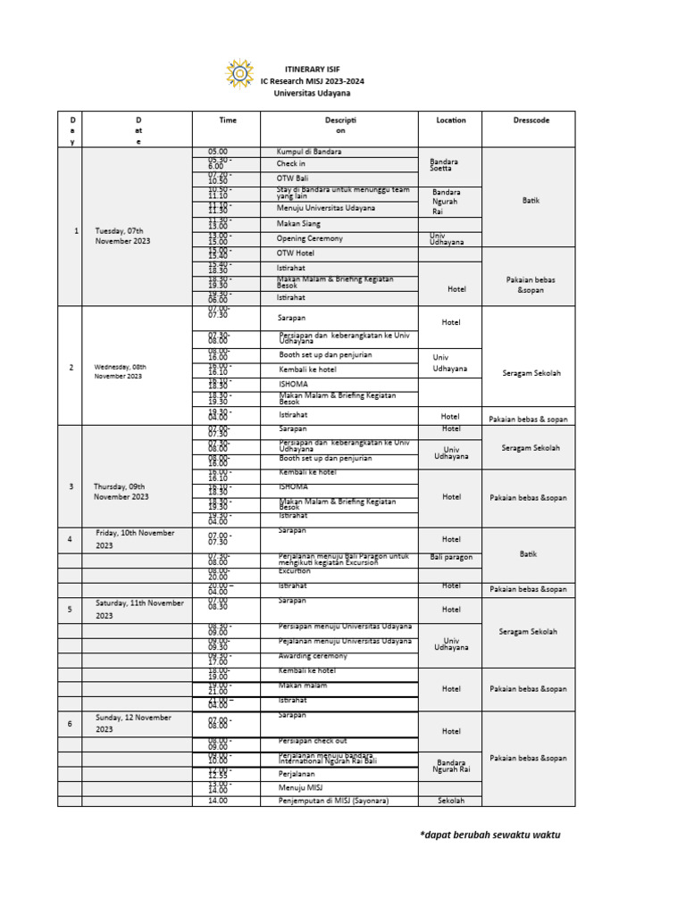 Itinerary Mentari ISIF 2023 | PDF