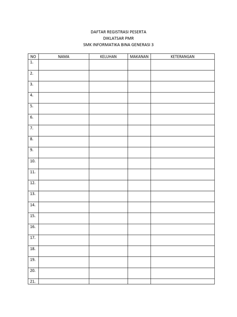 Daftar Registrasi Peserta | PDF | Karier & Perkembangan