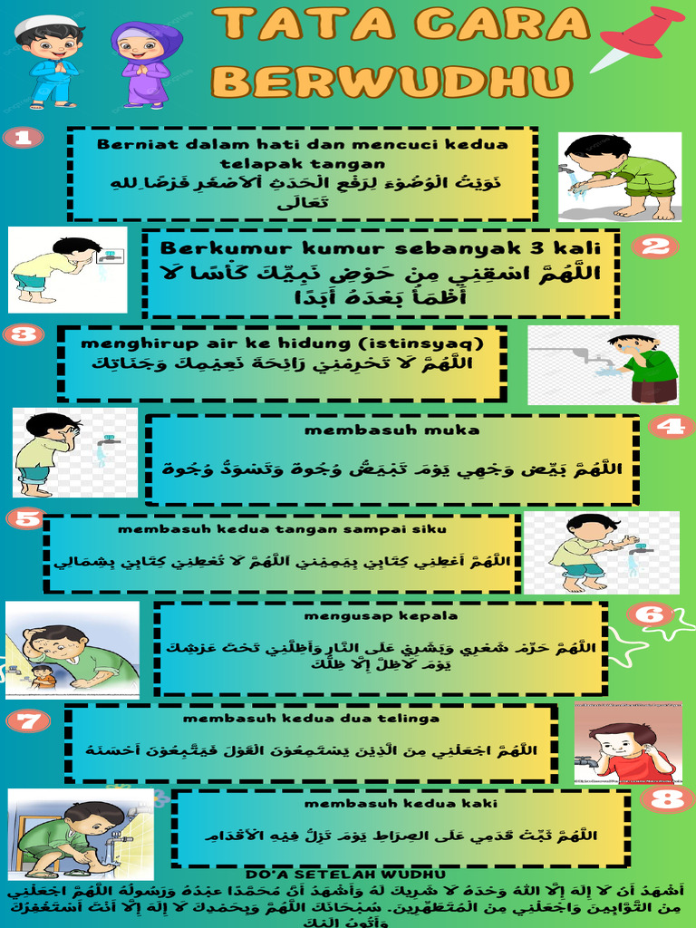 Infografis Neng Intan PGSD 3 - 20240115 - 162337 - 0000 | PDF