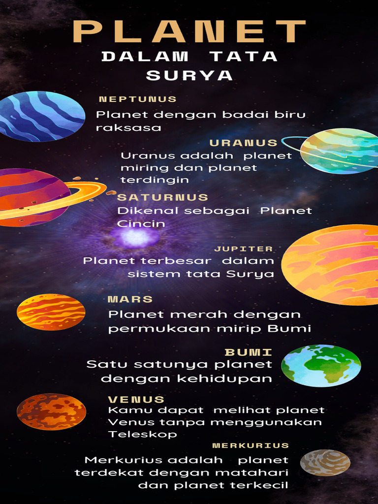 Dark Illustrated Planet Fun Facts Education Infographic | PDF