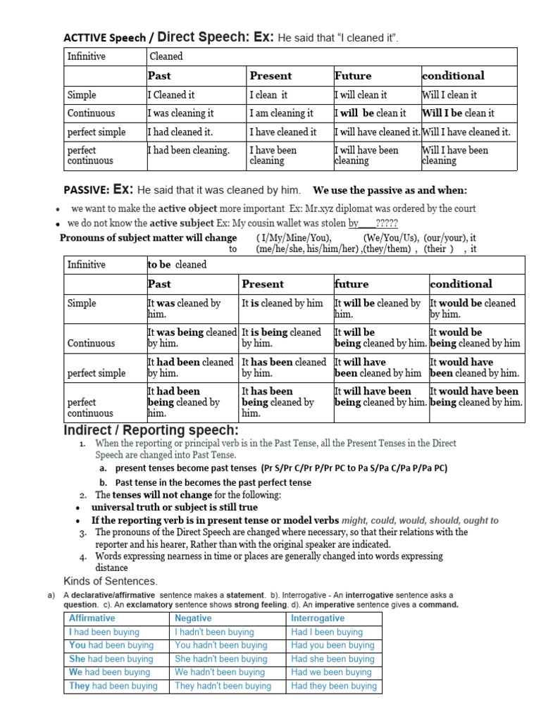 Tenses Frames | PDF | Grammatical Tense | Sentence (Linguistics)