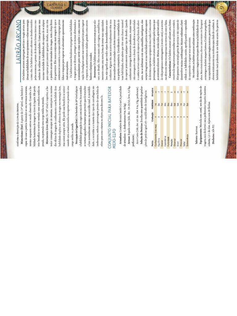 Ladrão Arcano 2 | PDF