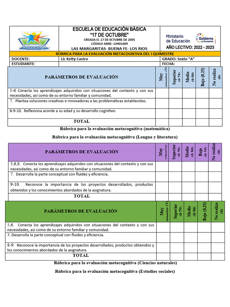 Rubrica de Eval | PDF | Aprendizaje
