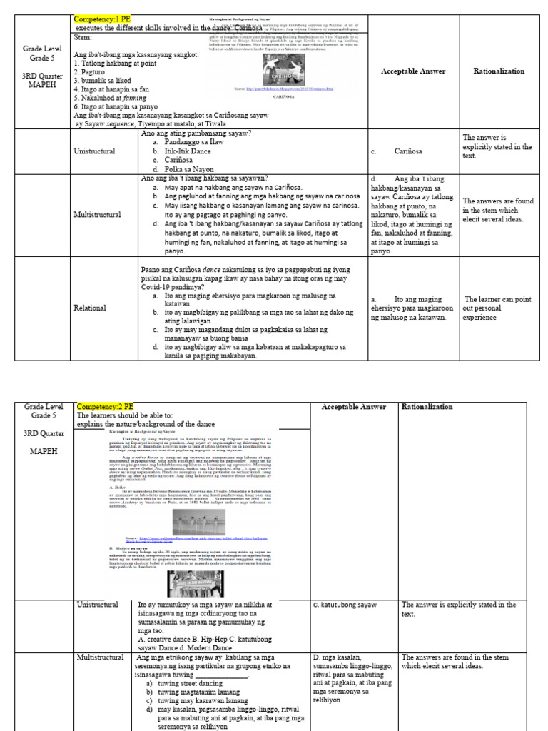 MAPEH 5 3rd Q - HOTS-SOLO | PDF
