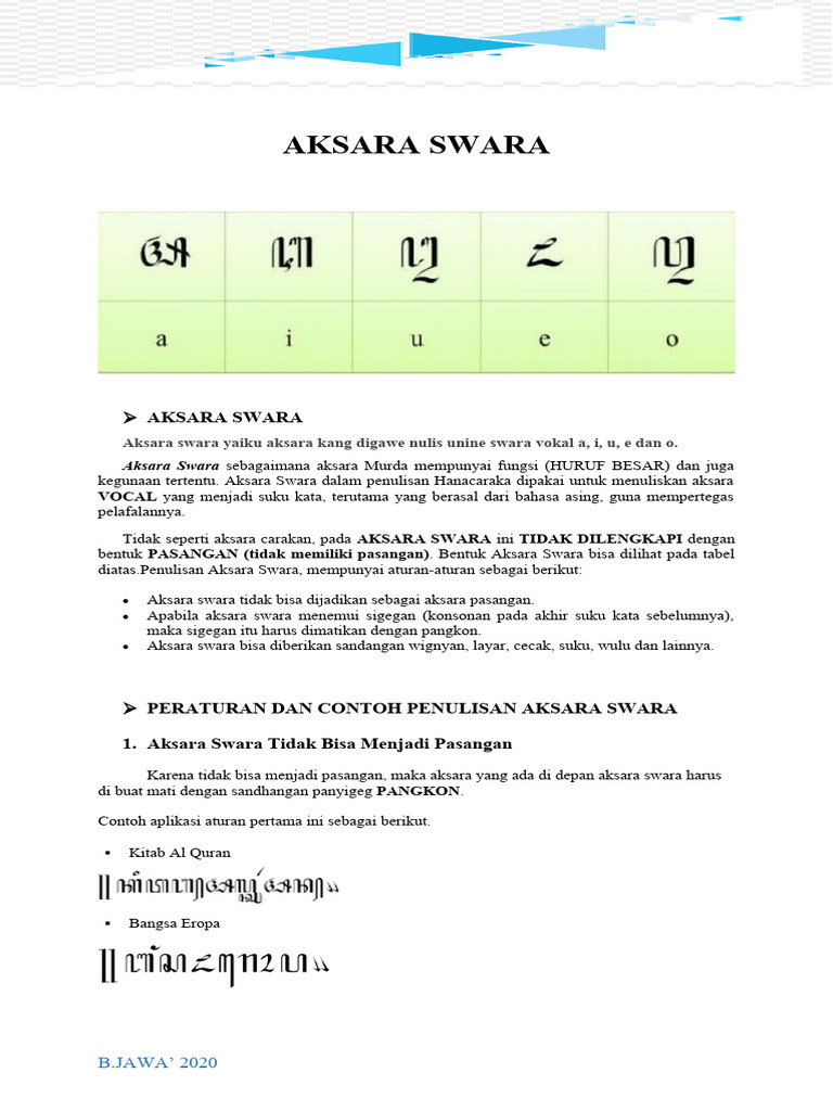 Aturan dan Contoh Aksara Swara | PDF | Seni & Disiplin Bahasa | Kajian ...