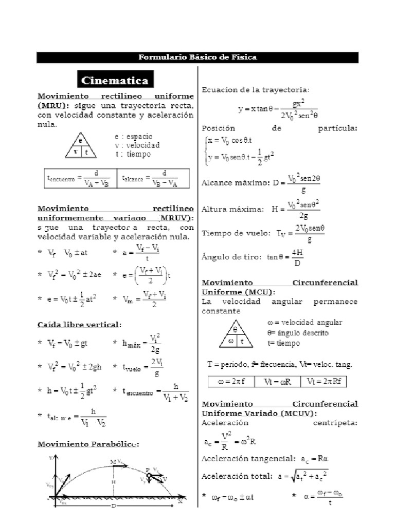 Formulas de Cinematica | PDF