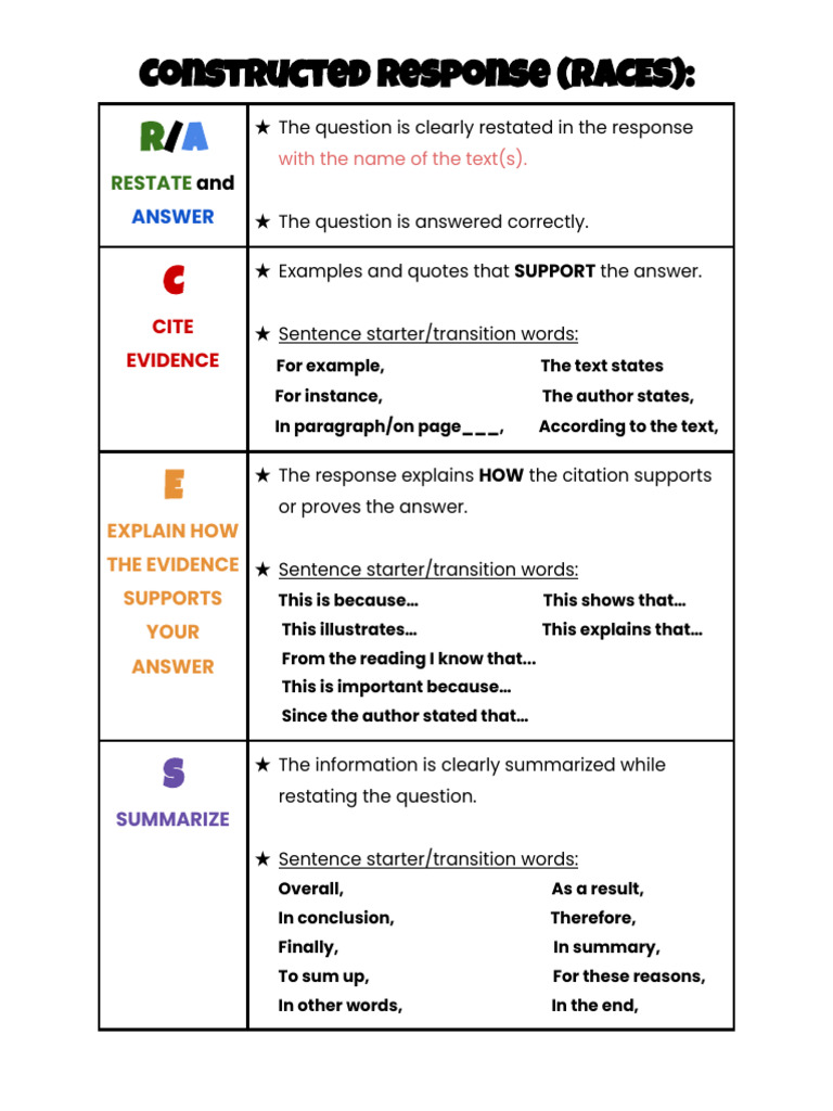 Constructed Response (RACES) | PDF