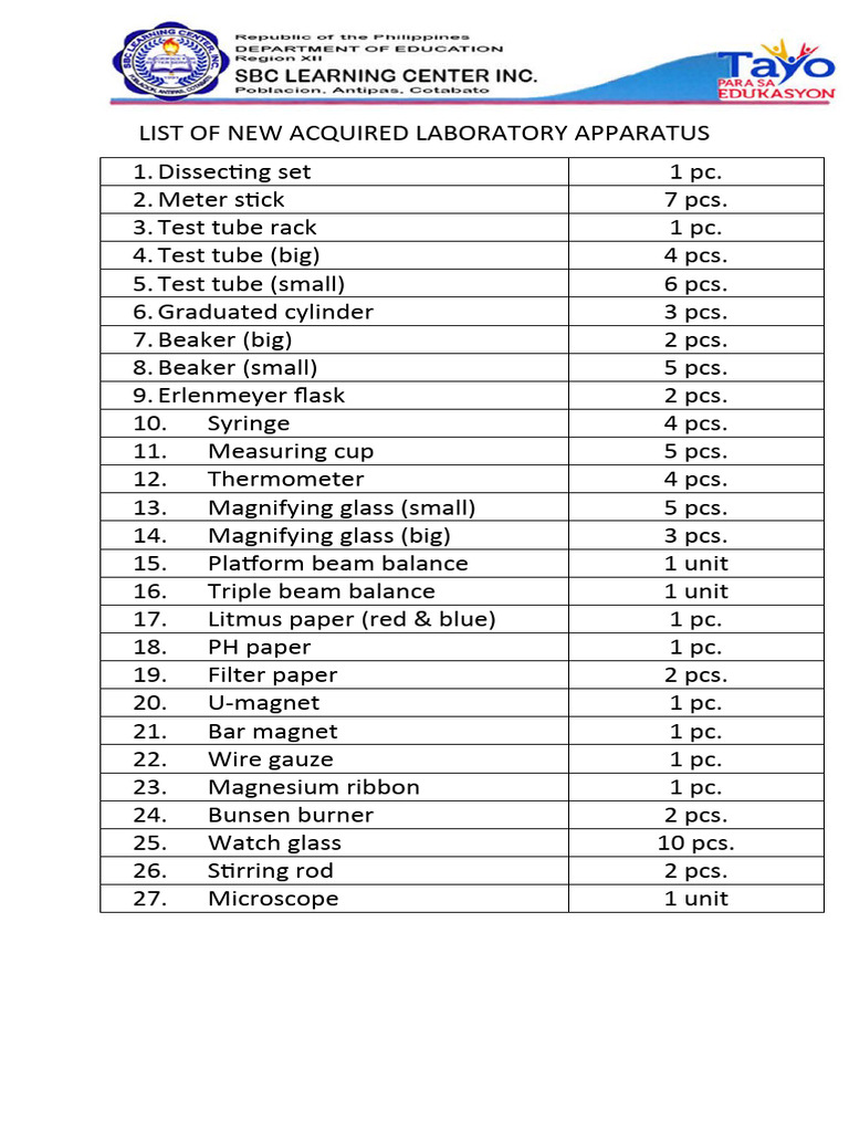 List of New Acquired Laboratory Apparatus | PDF | Acid | Chemical Elements