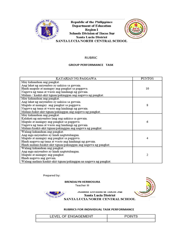 Grade Two pupils-RUBRIC | PDF