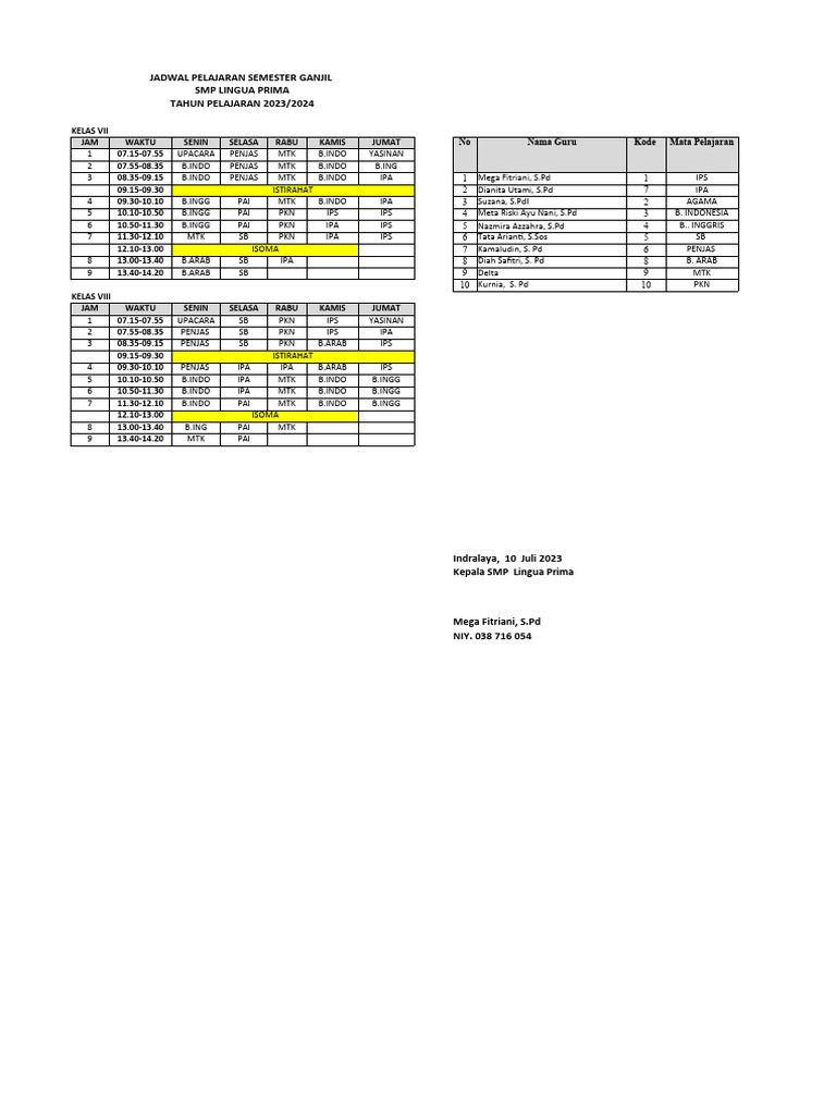 Jadwal Pelajaran SMP Semester Genap 2023-2024 | PDF
