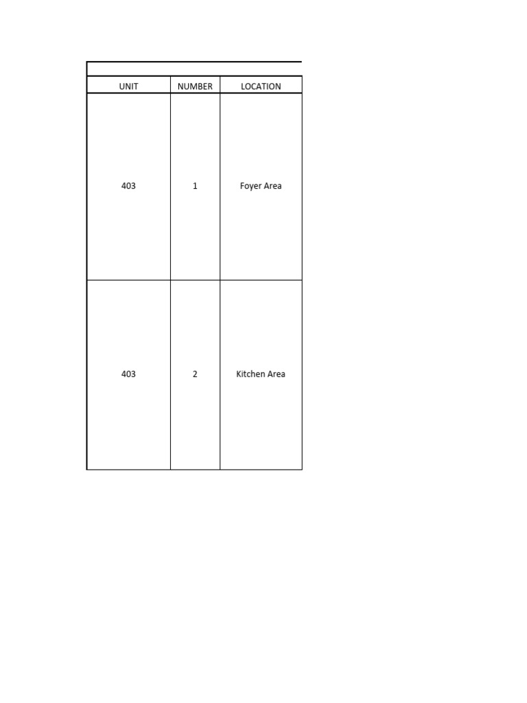 Repair List Unit 403 | PDF