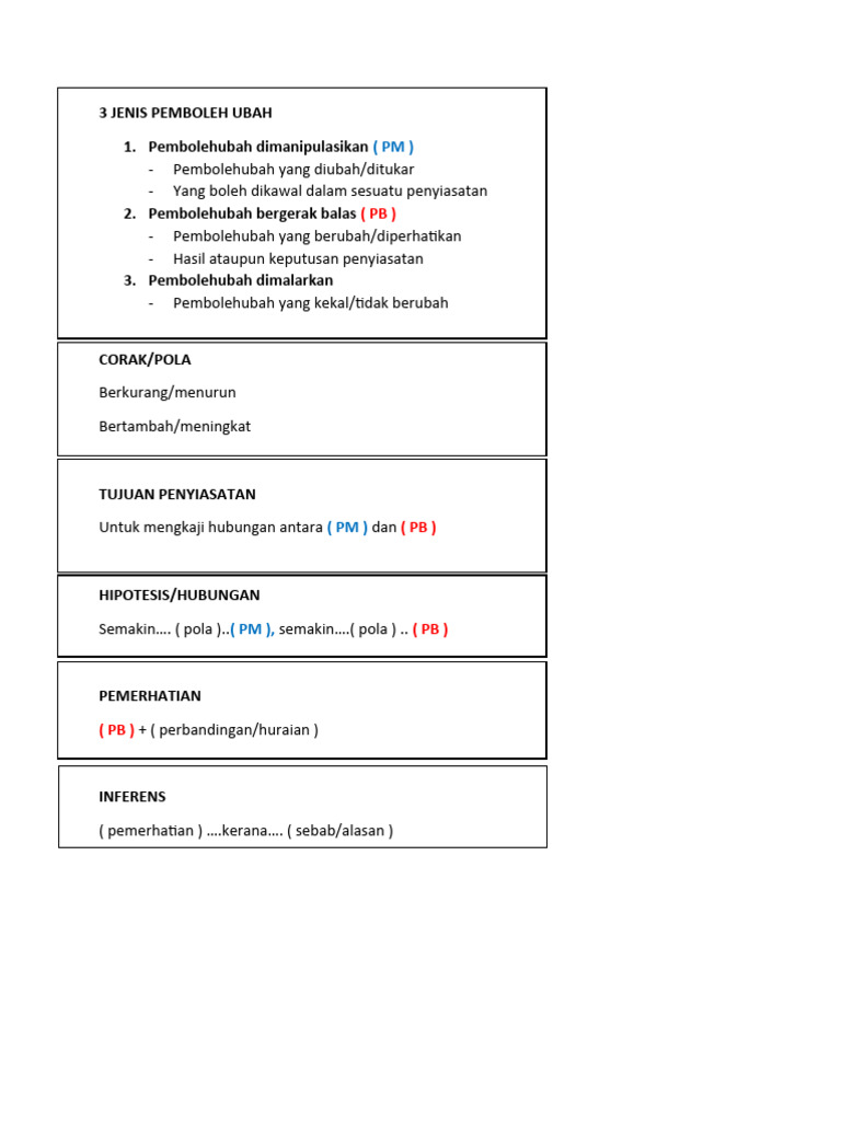 3 Jenis Pemboleh Ubah | PDF