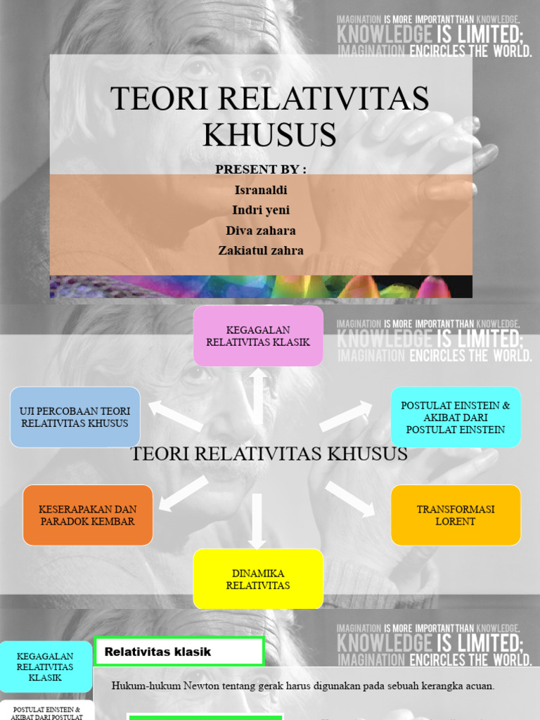 Teori Relativitas Khusus | PDF