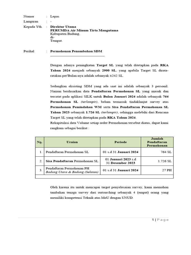 SURAT Pengajuan Permohonan Tenaga SDM Outsourching - Magang - Alt. 1 | PDF