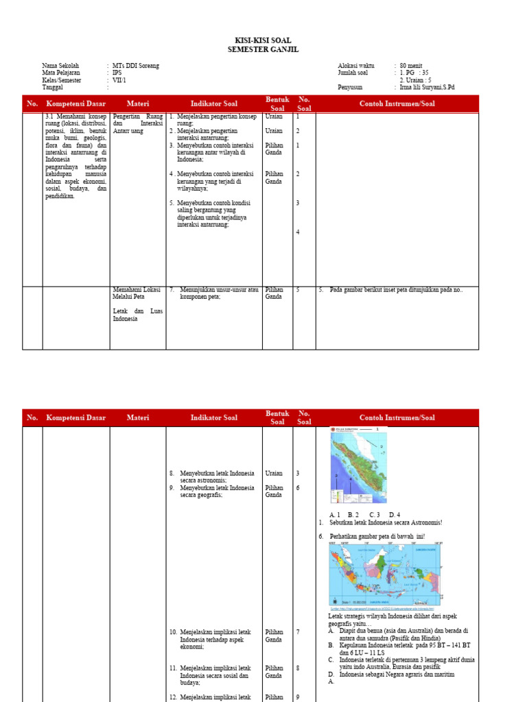 Kisi-Kisi Soal Kelas 7 Semester Ganjil | PDF