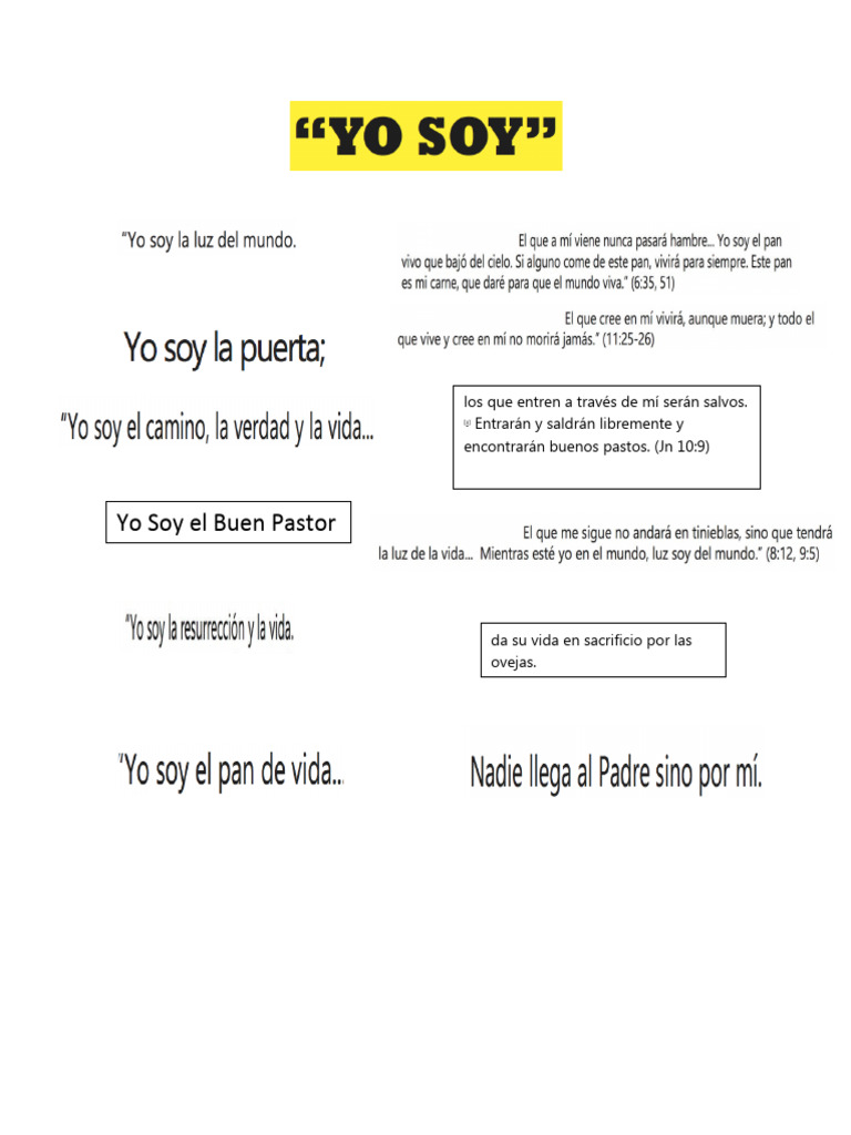 Actividad Yo Soy | PDF