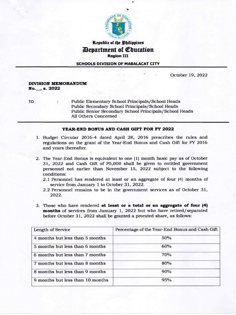 Memorandum Year End Bonus Cy 2022 | PDF