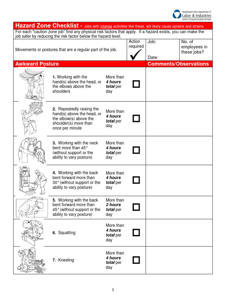 Hazard Zone Checklist | PDF