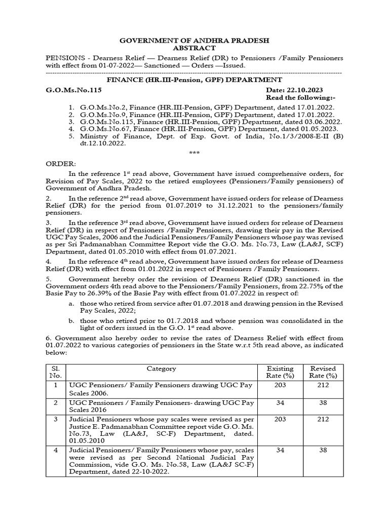 GO Ms No. 115 | Download Free PDF | Pension | Government