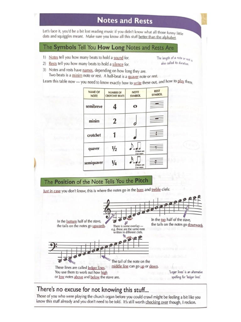 Notes and Rests For IGCSE Practice | PDF