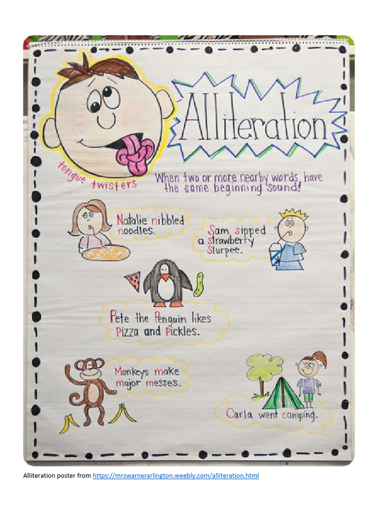 Alliteration Poster | PDF