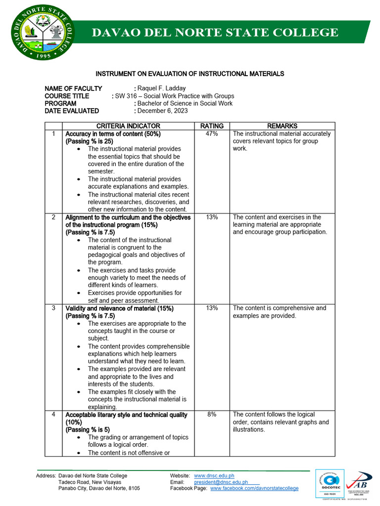 IM Evaluation Scorecard | PDF | Educational Assessment | Behavior Modification