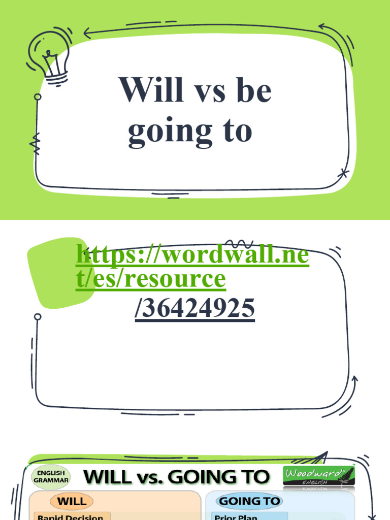 Will Vs Be Going To | PDF