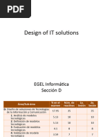 LeanIX Basics | PDF | Application Software | Enterprise Architecture