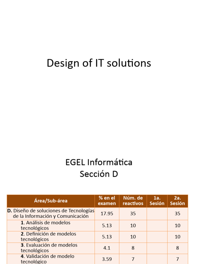 4diseno de Soluciones de Tecnolog+¡as de La Informaci+ N | PDF | Databases | Component Based ...