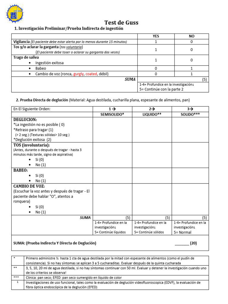Test Guss | PDF | Medicina | Causas de la muerte