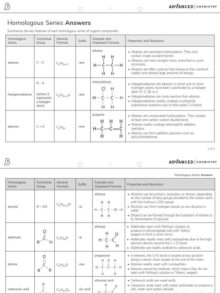 Overview of Homologous Series in Chemistry | PDF | Alkene | Alkane