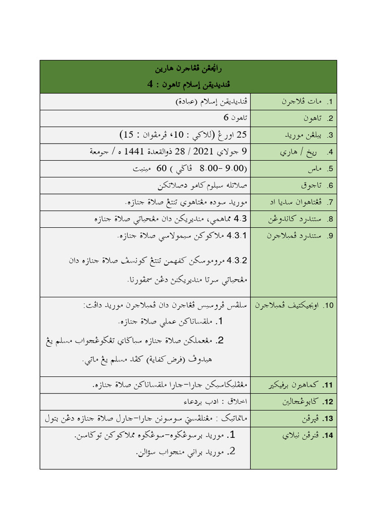Muhammad Rifqi Rusyaidi Bin Shamsul Anuar - RPH (Ibadah) - 9 Julai 2021 ...