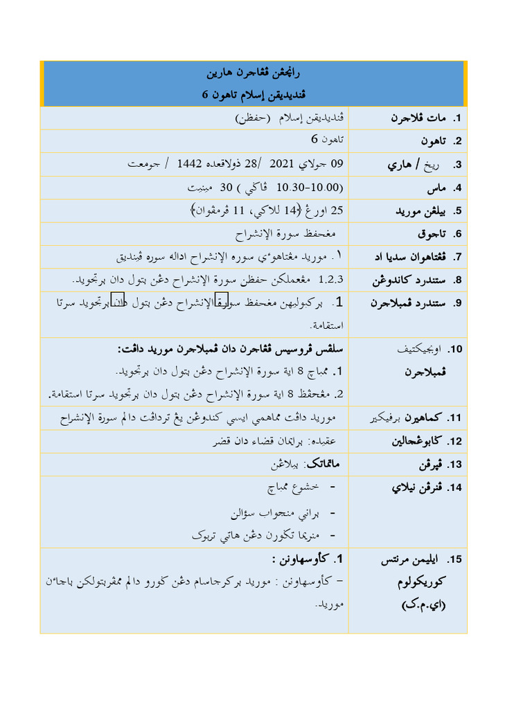 Muhammad Rifqi Rusyaidi Bin Shamsul Anuar - RPH (Al-Quran) - 9 Julai ...