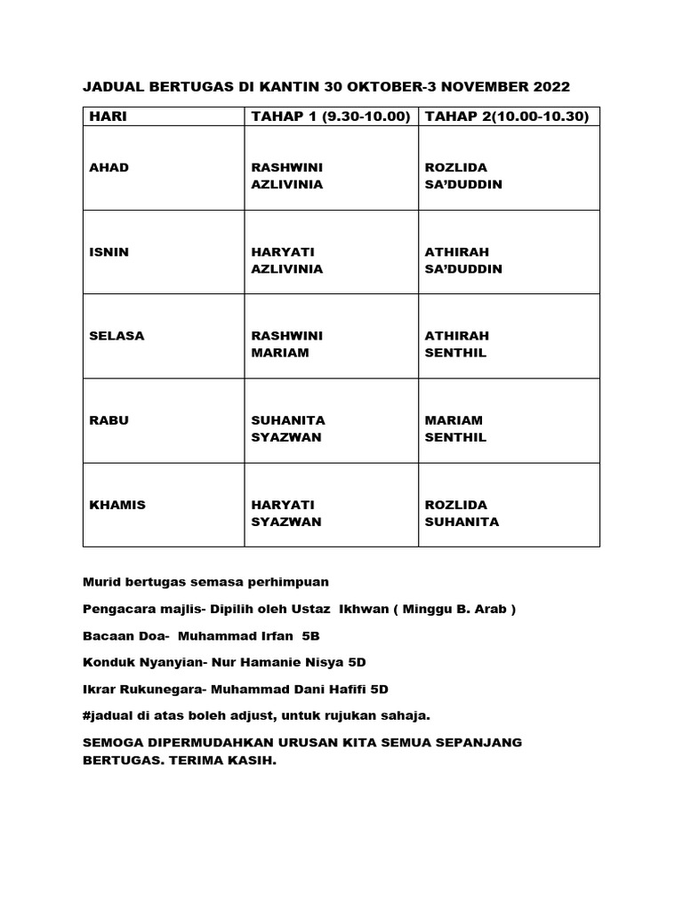 Jadual Bertugas Di Kumpulan 4 | PDF