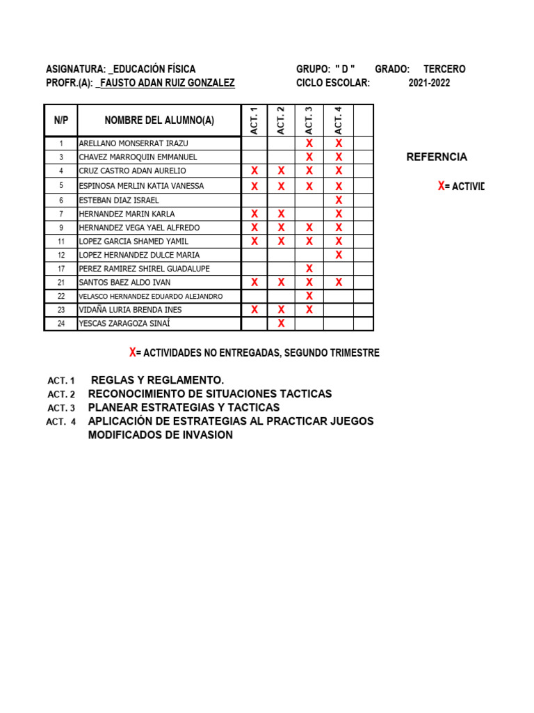 3° D Act. No Entregada | PDF