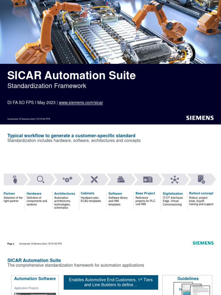 SICAR Automation Suite Guide | PDF