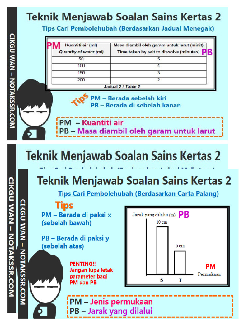 1 Kps | PDF