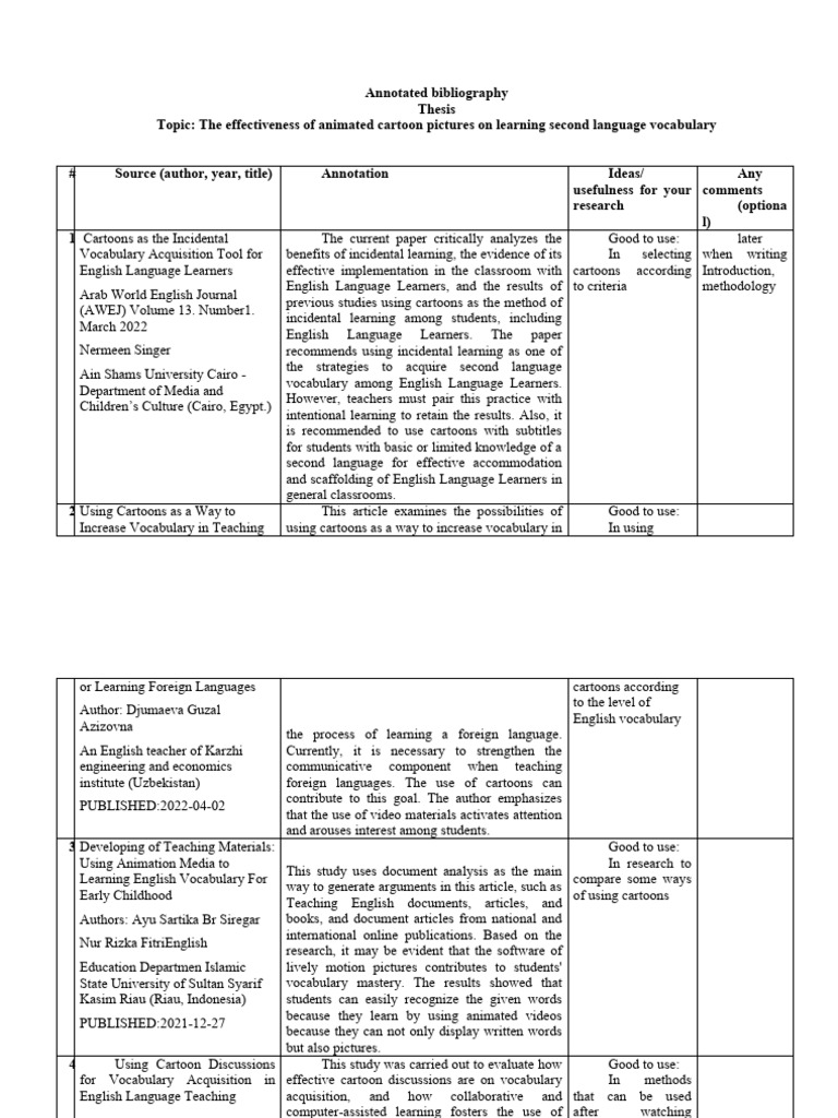 Annotated Bibliography | PDF | Second Language | Vocabulary