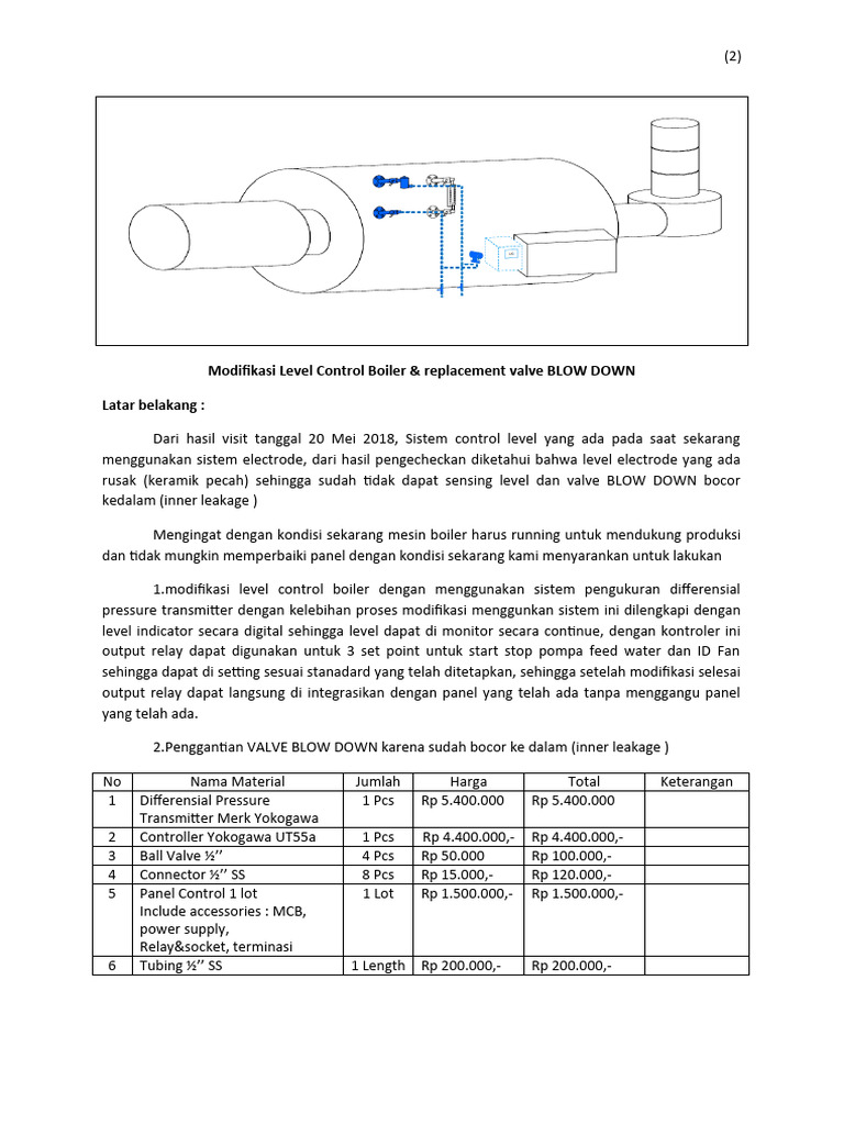 Modifikasi Level Control Boiler | PDF
