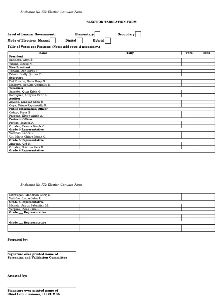Enc.12 - Election Canvass Form | PDF