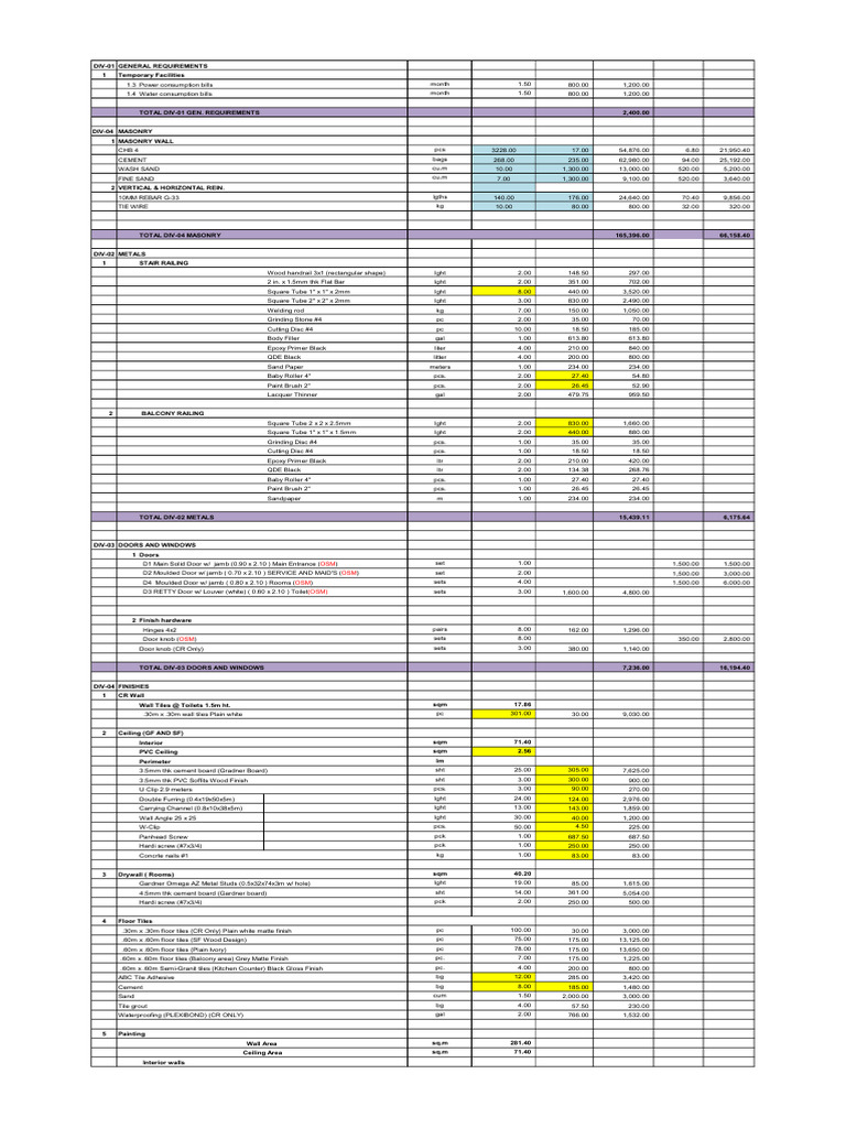 Osm Osm Osm (Osm) | PDF