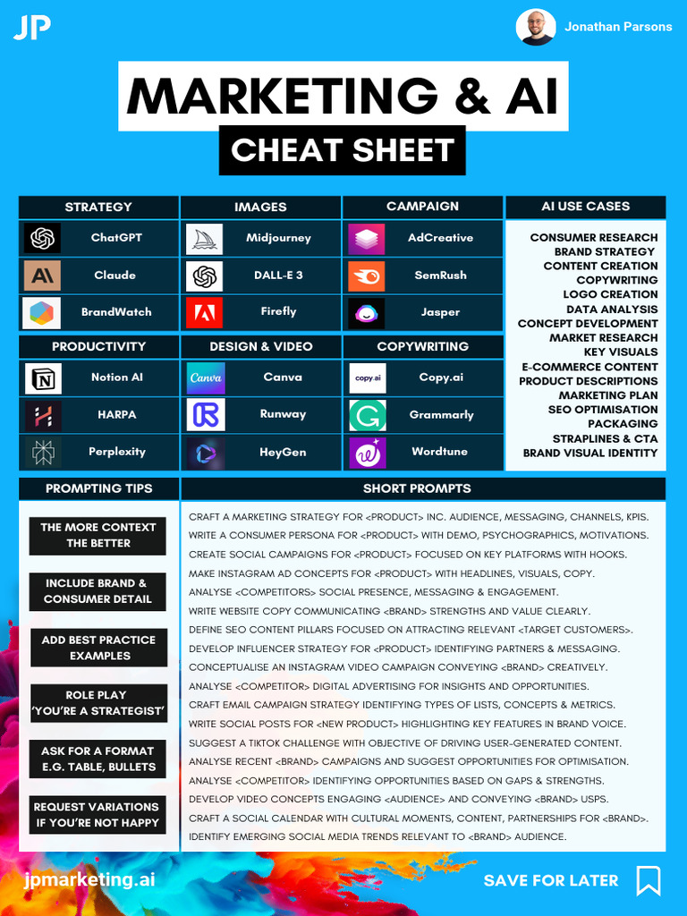 Marketing AI Cheat Sheet | PDF | Brand | Marketing